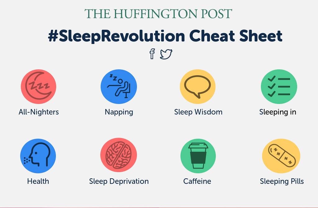 ‘Sleep Revolution Cheat Sheet’ by Huffington Post